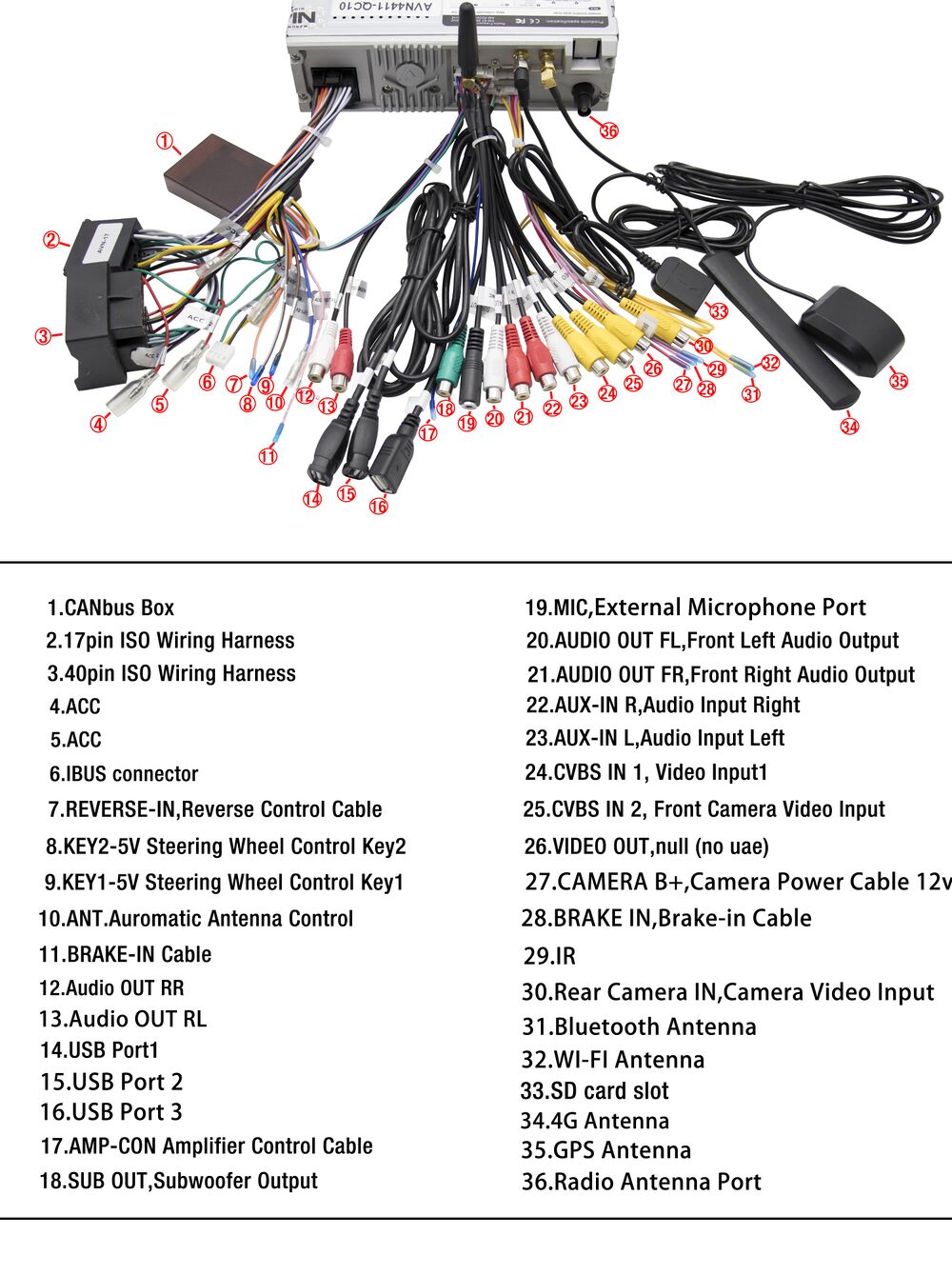 PIN-Belegung Xtrons - Radiostecker - CAN-BUS-Box – Wiki rund um Android ...